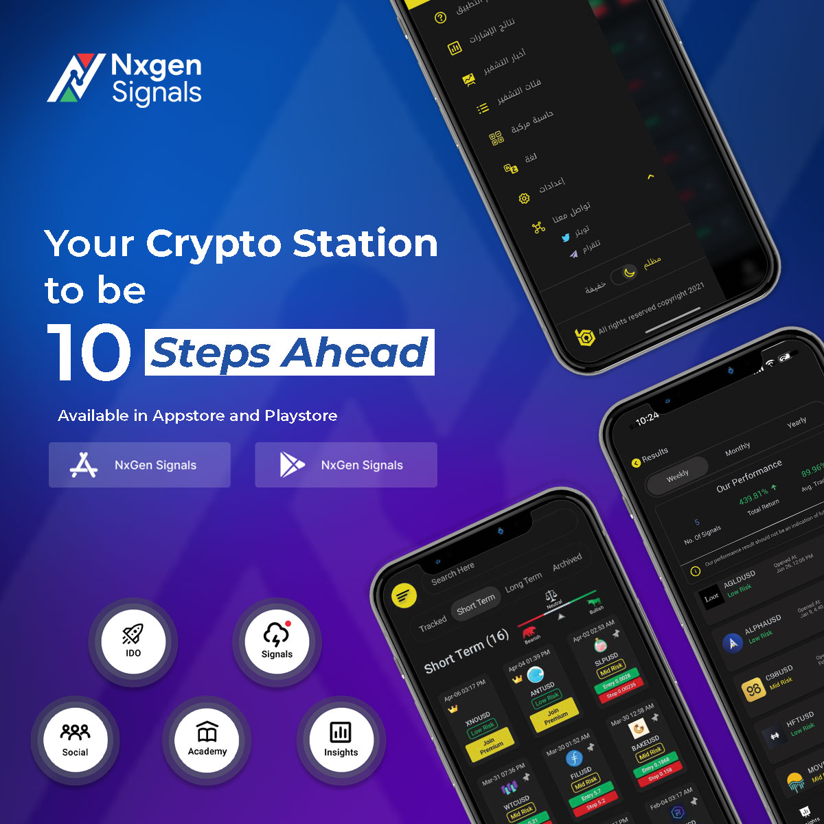 NxGen Crypto Signals